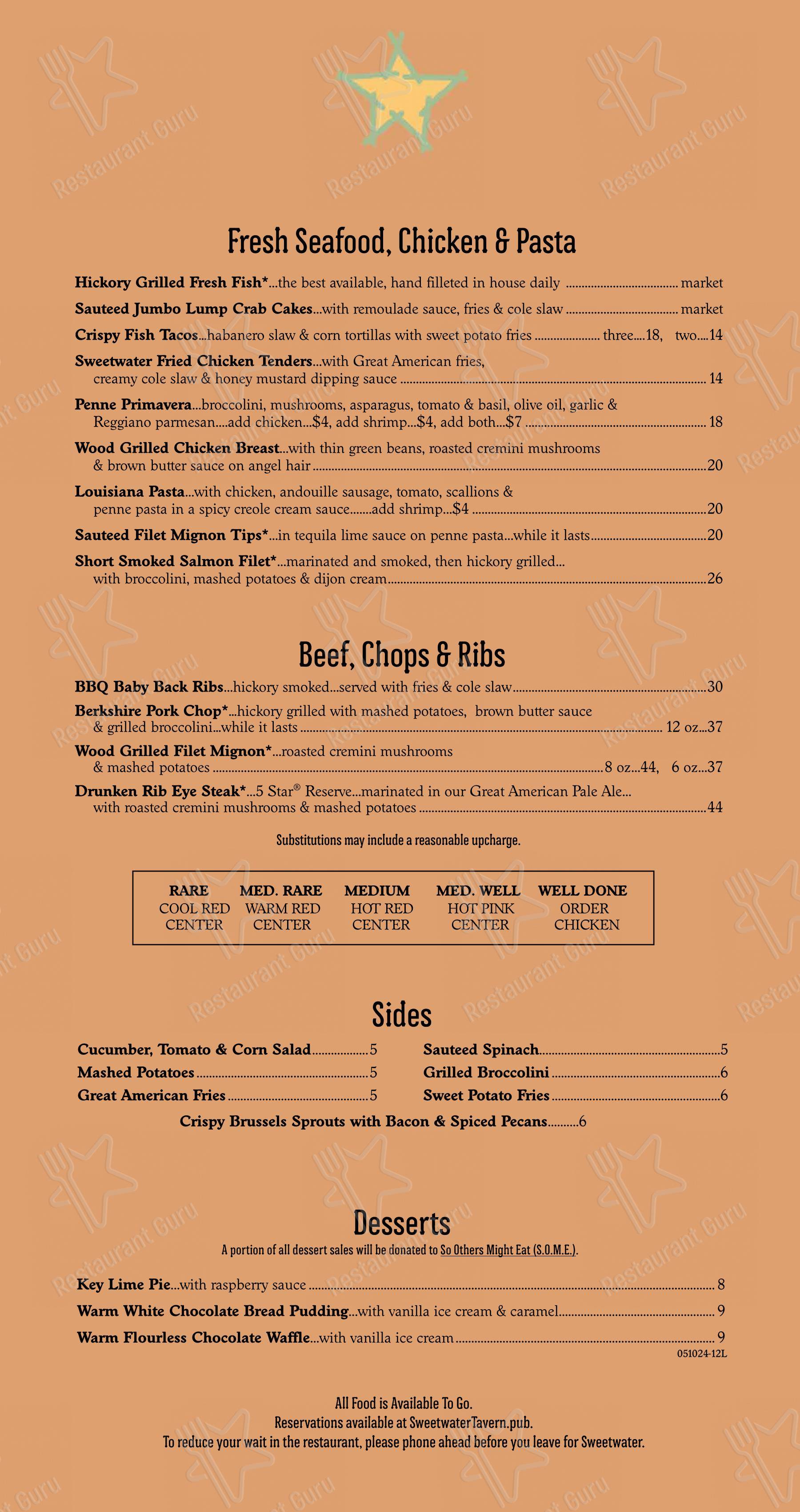 Menu at Sweetwater Tavern restaurant, Sterling