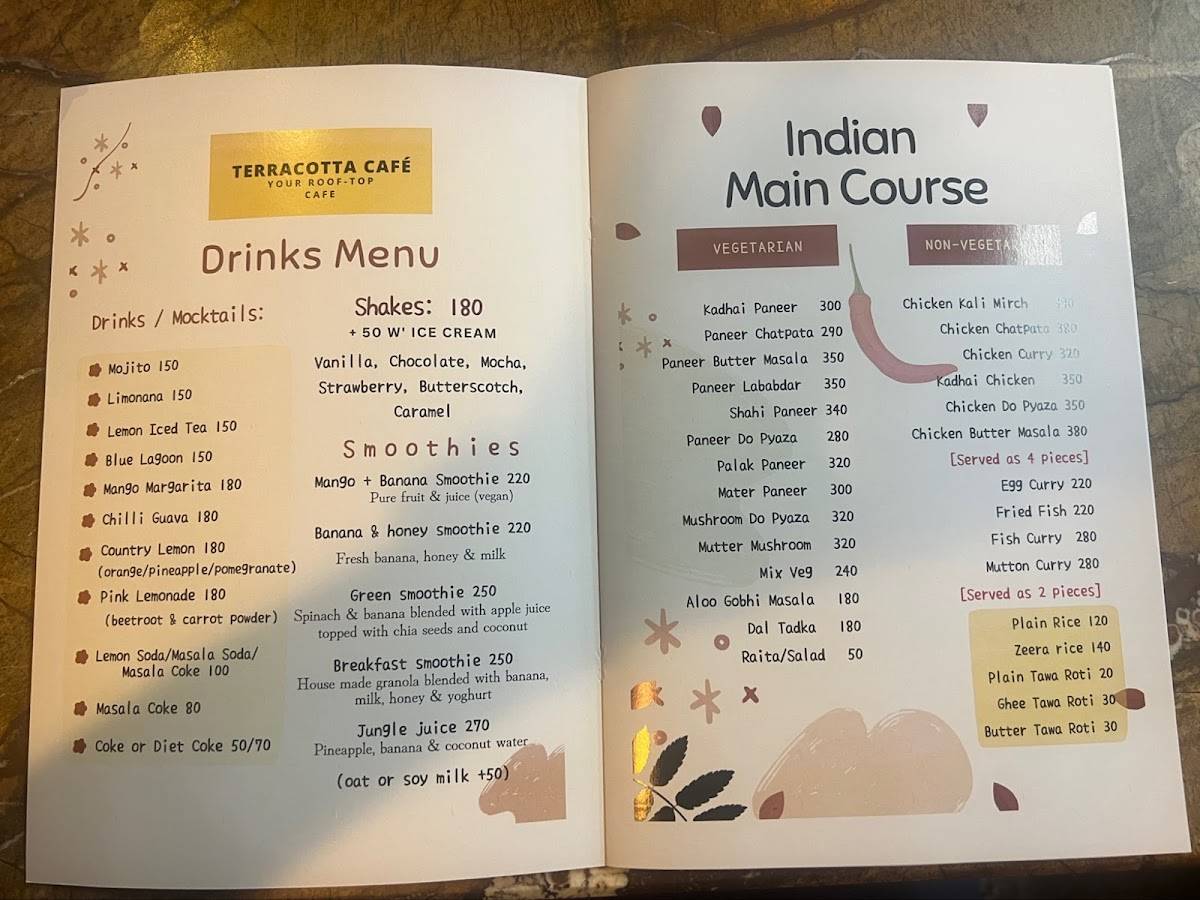 Menu at Terracotta Cafe, Varanasi, B1/146