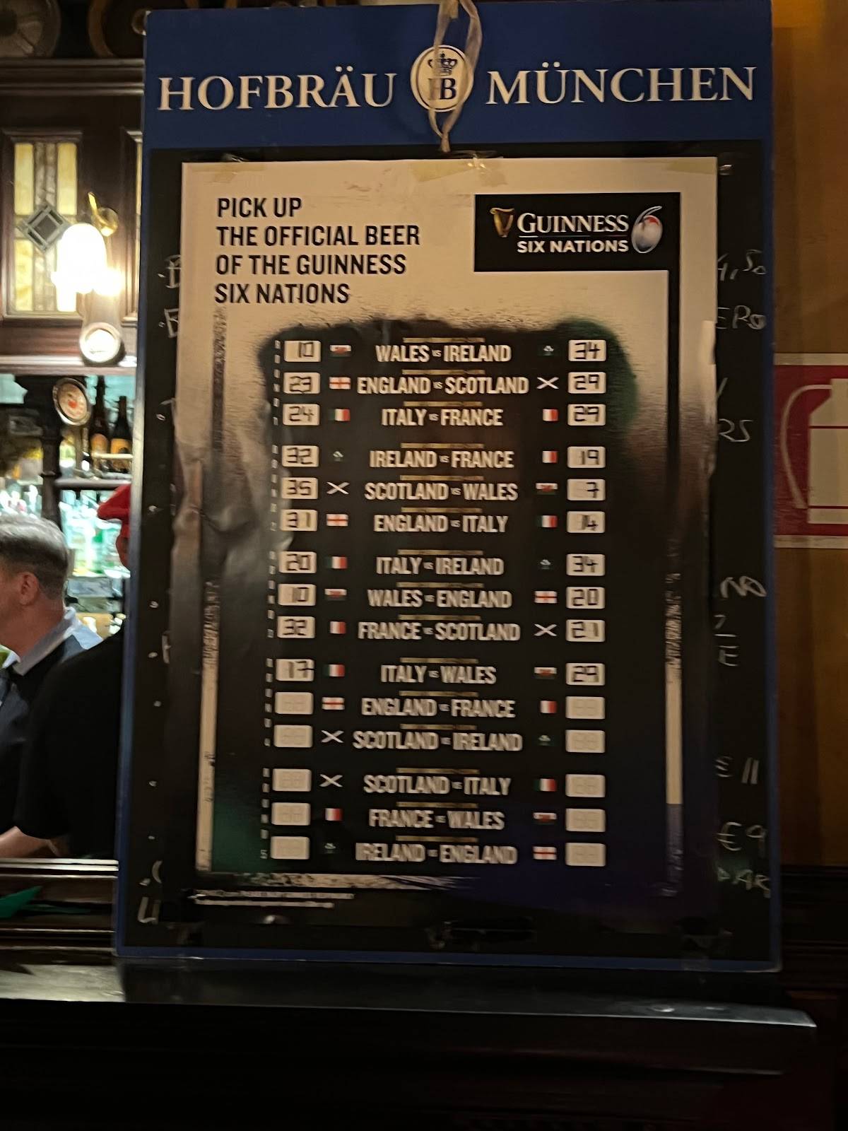 Menu at The Albert pub & bar, Rome