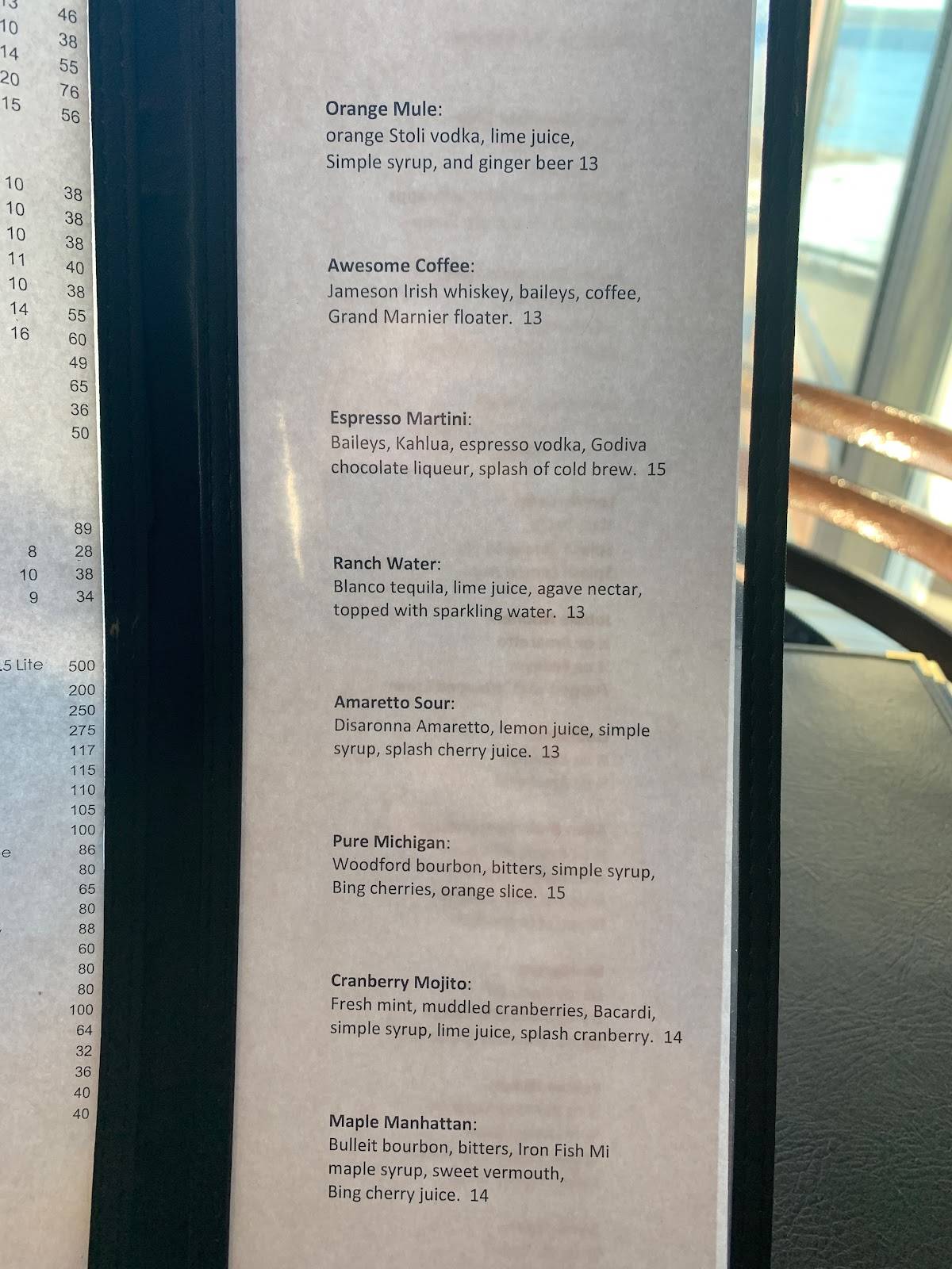 Menu at The Beacon Bistro restaurant, Petoskey