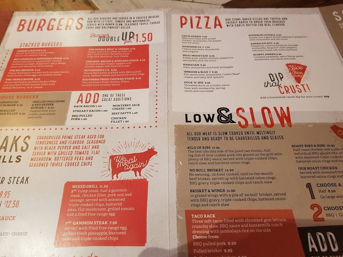 Menu at The Eli Jenkins pub & bar, Cardiff, Bay