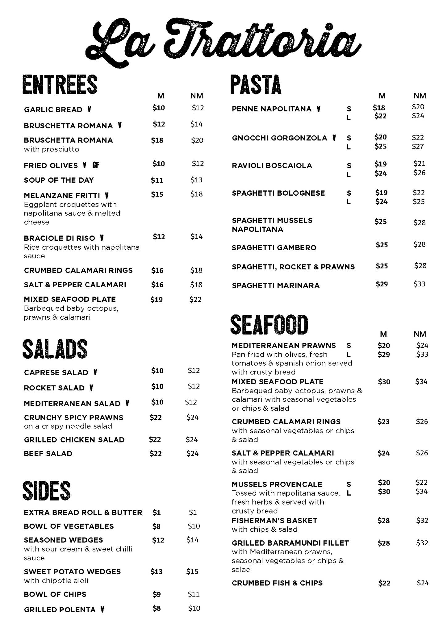 Menu at The Fraternity Club, Fairy Meadow
