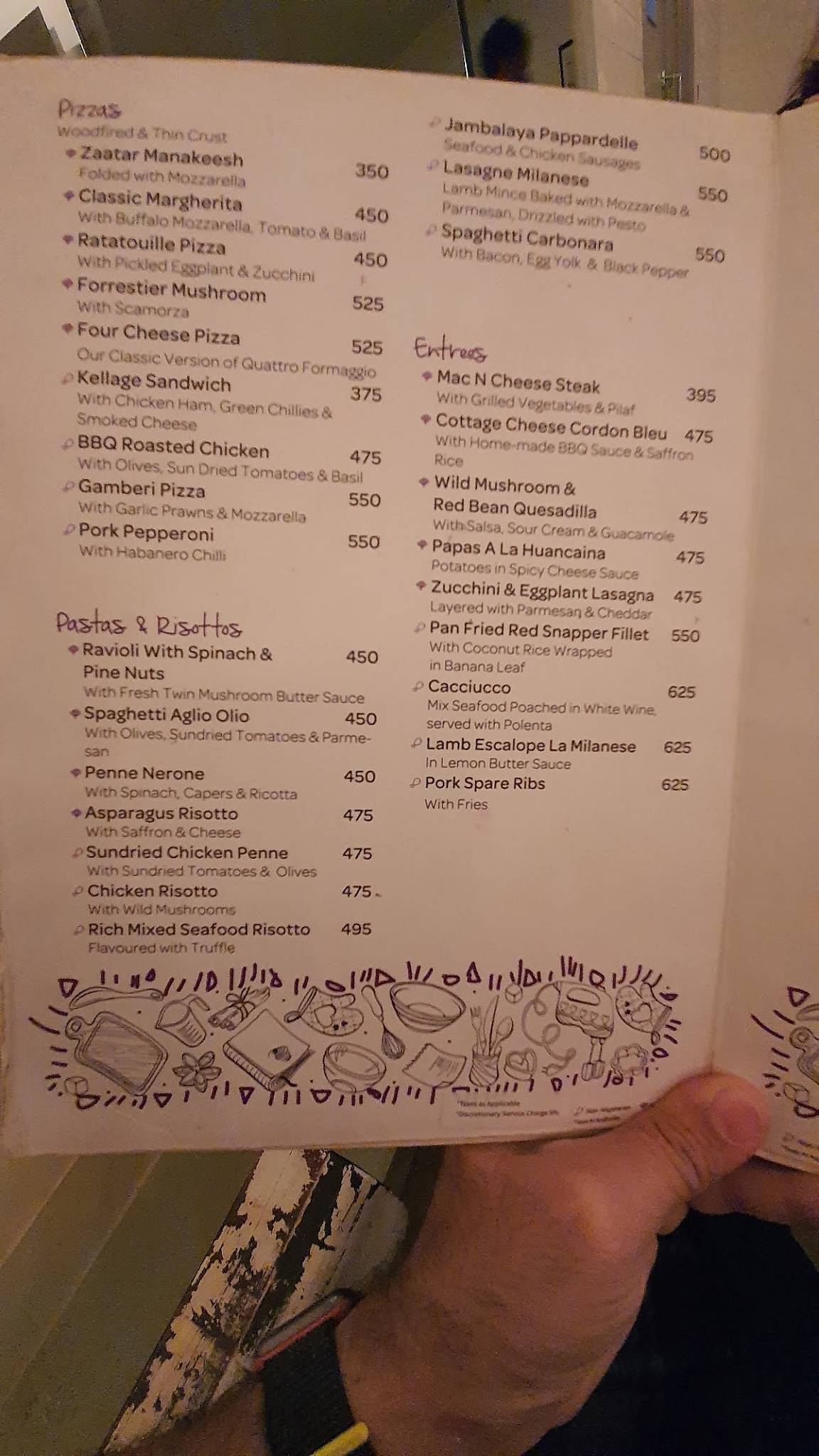 Menu at Hotel Deccan Serai Grande The Glass Onion, Hyderabad, Boulder ...