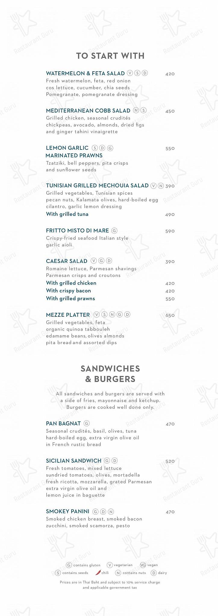 Menu at The Grotto restaurant, Nong Thale