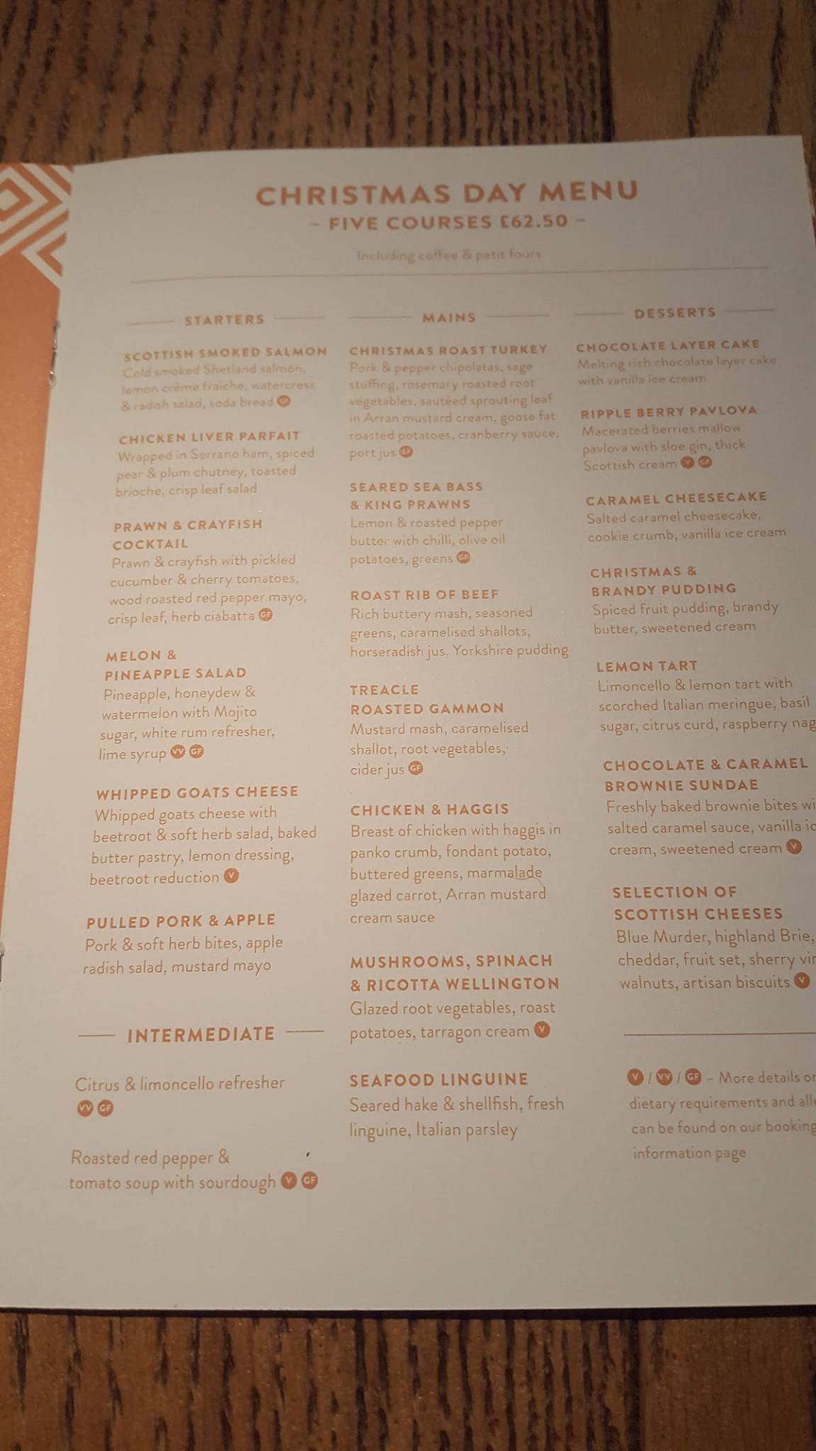 Menu at The Long House restaurant, Kilmarnock, 130 Titchfield St