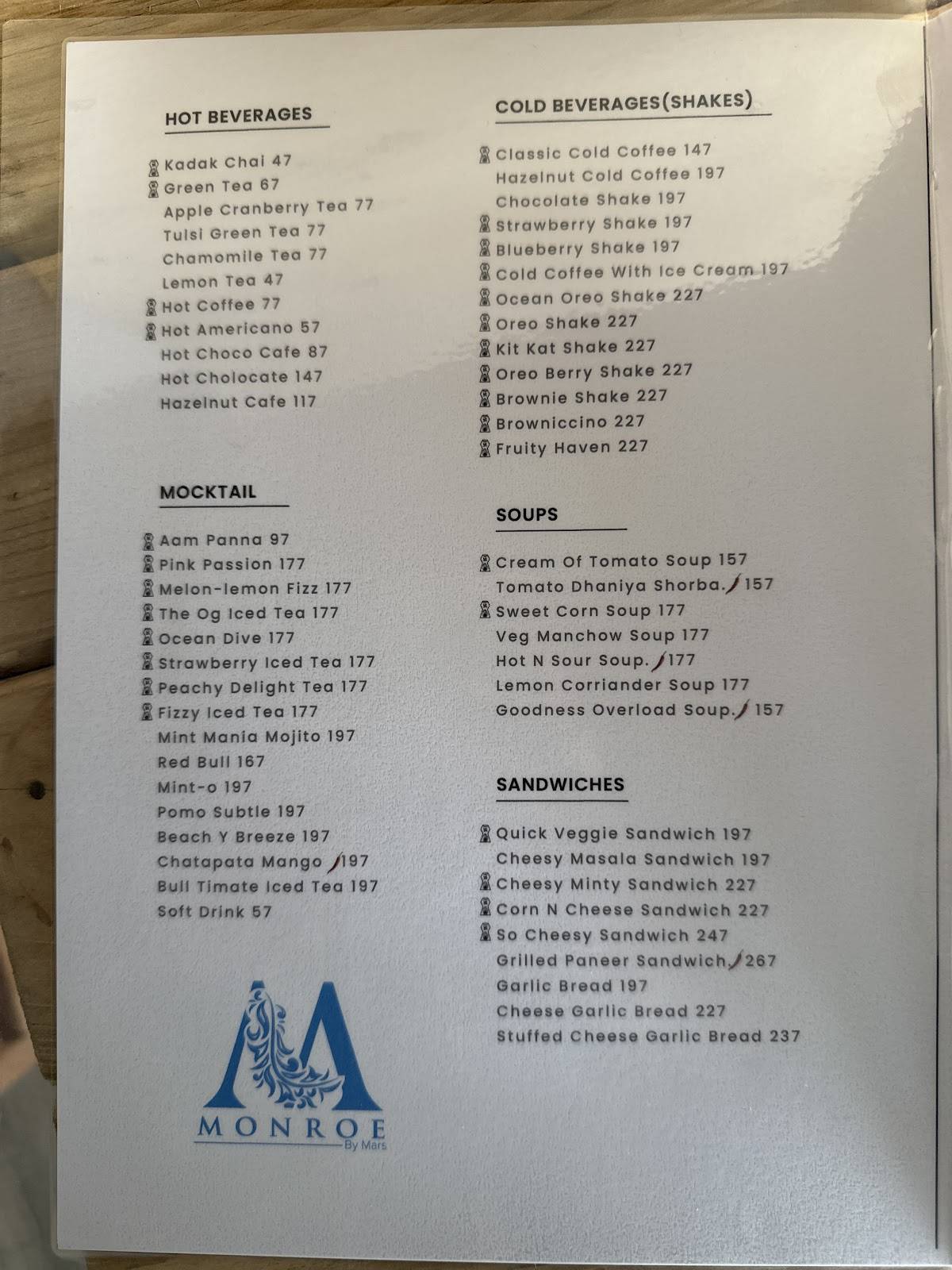 Menu at The Monroe Cafe, Indore