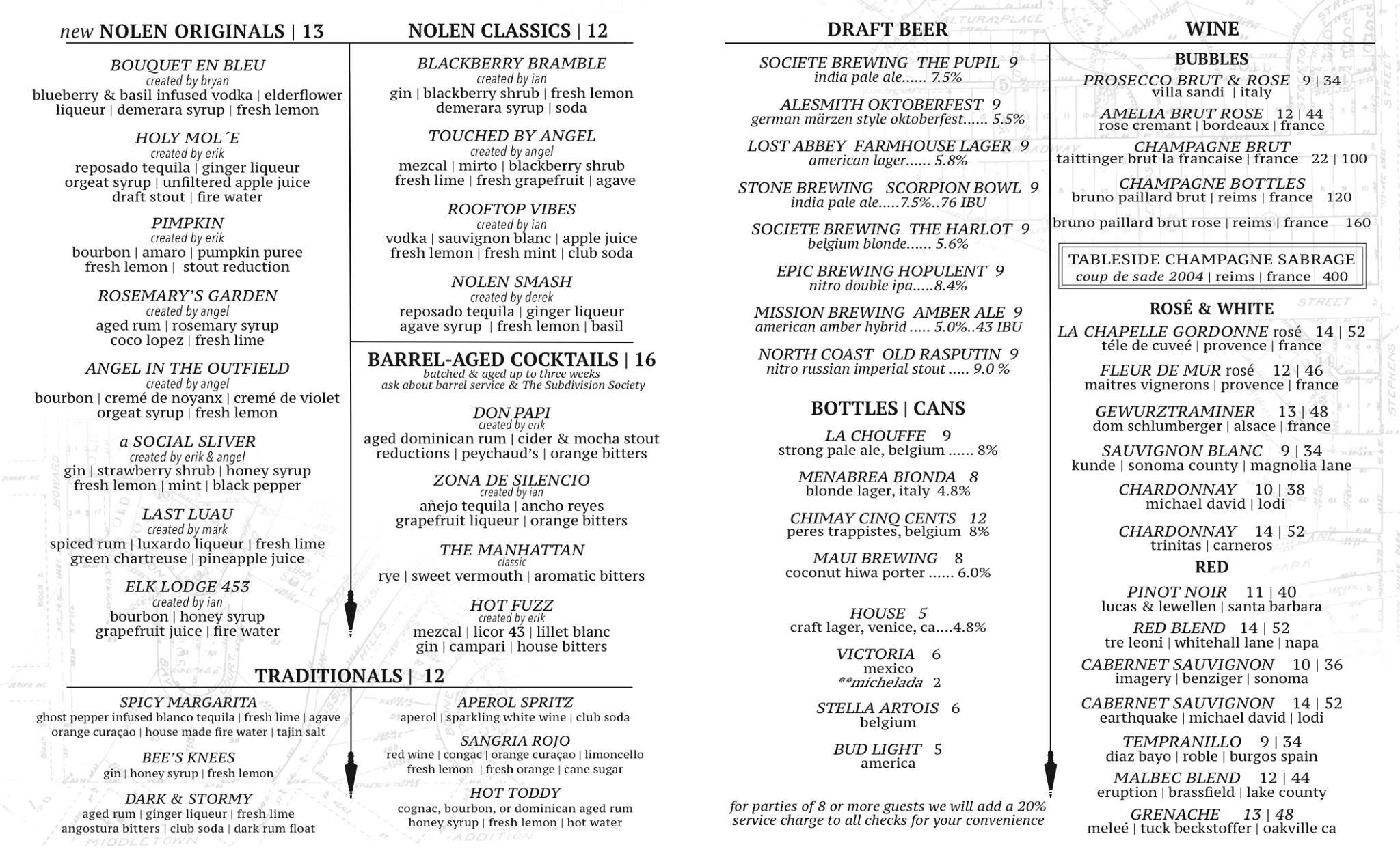 Carta del pub y bar The Nolen Rooftop, San Diego