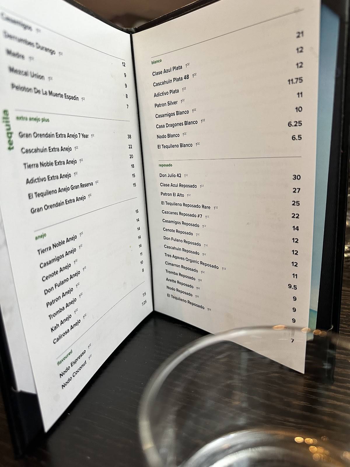 Menu at The Office Restaurant & Bar, Calgary