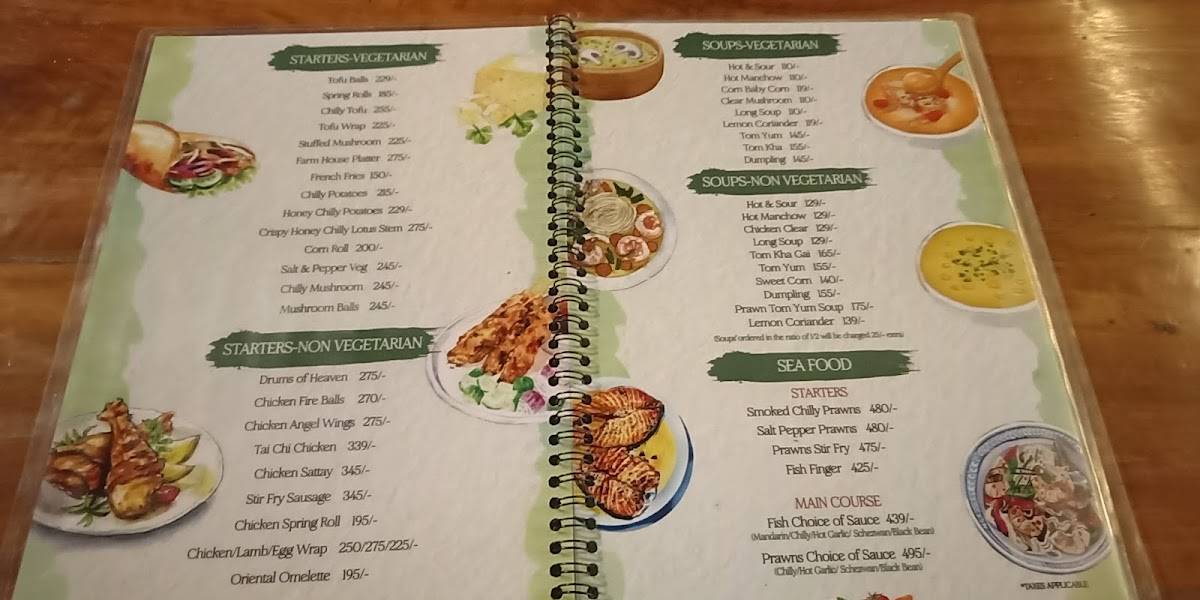 Menu at The Orchard Café, Dehradun