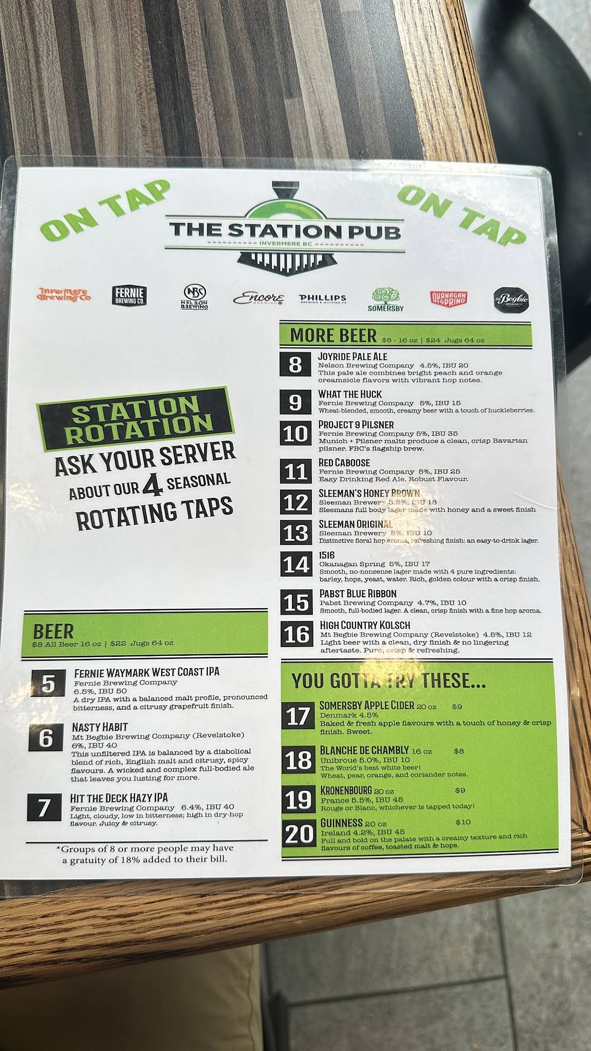 Menu at The Station Pub, Invermere