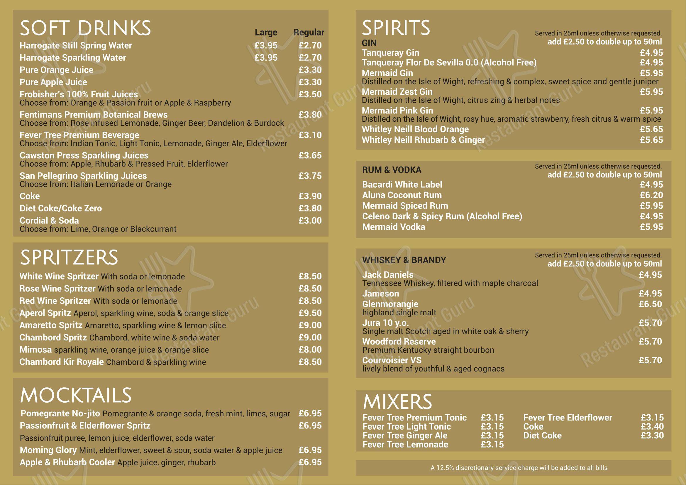 Menu at The Waterfront Cafe, York
