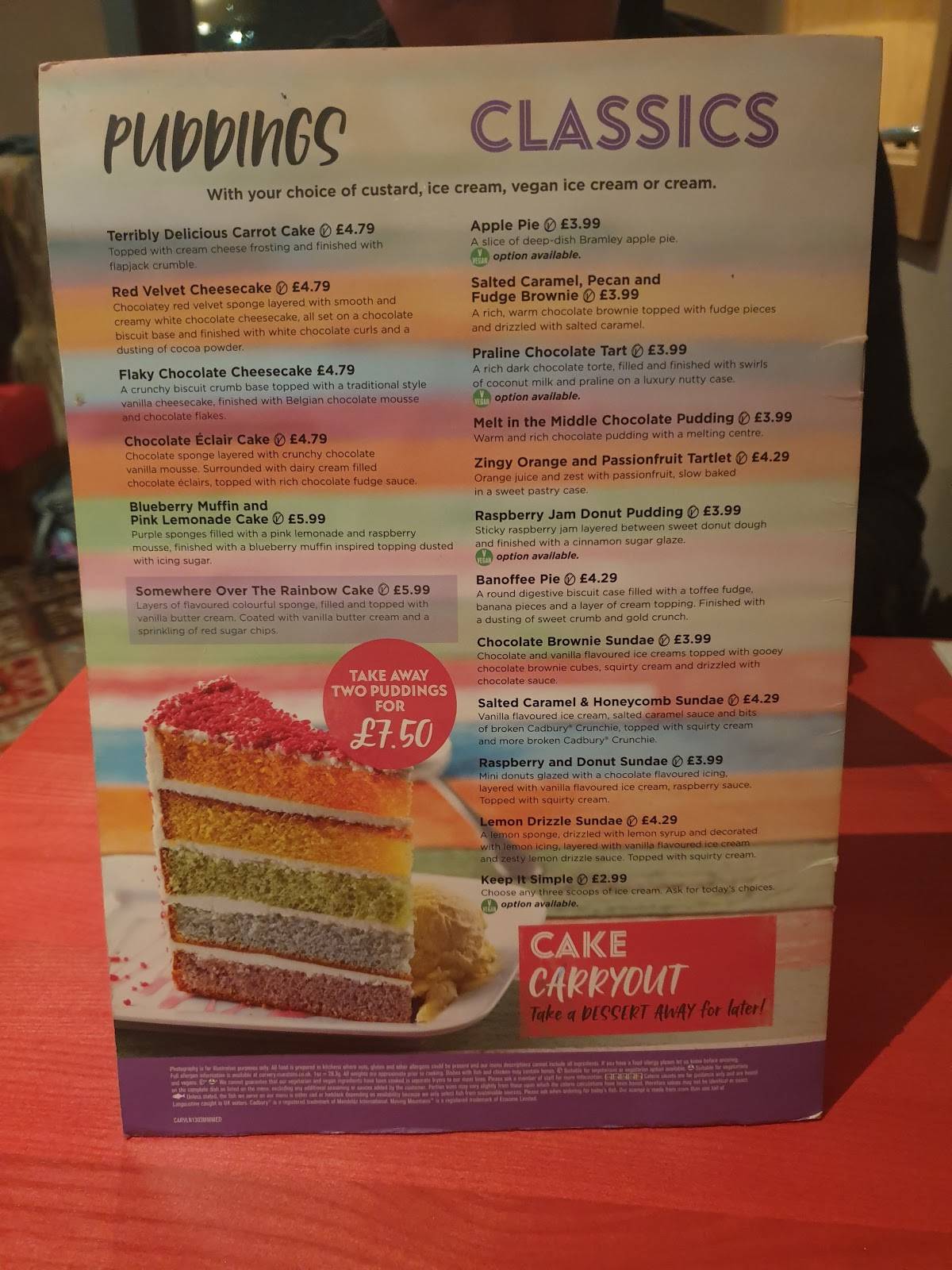 Menu at Three Witches restaurant, Inverness