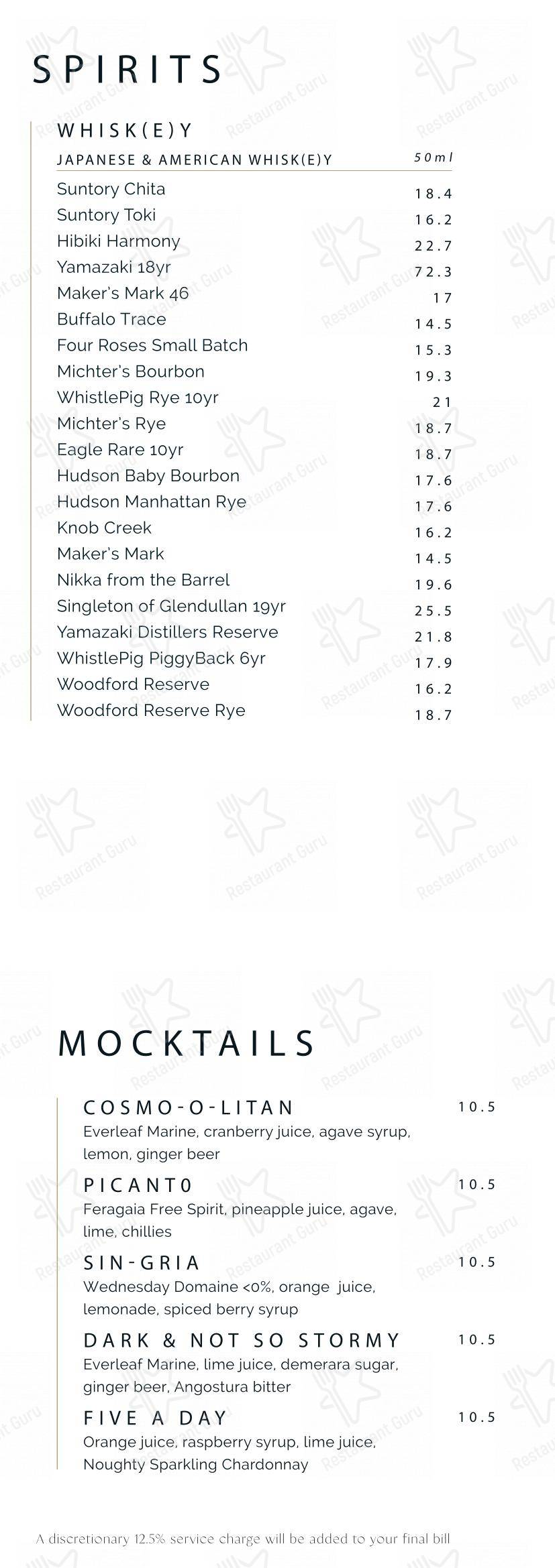 Menu at Wagtail pub & bar, London