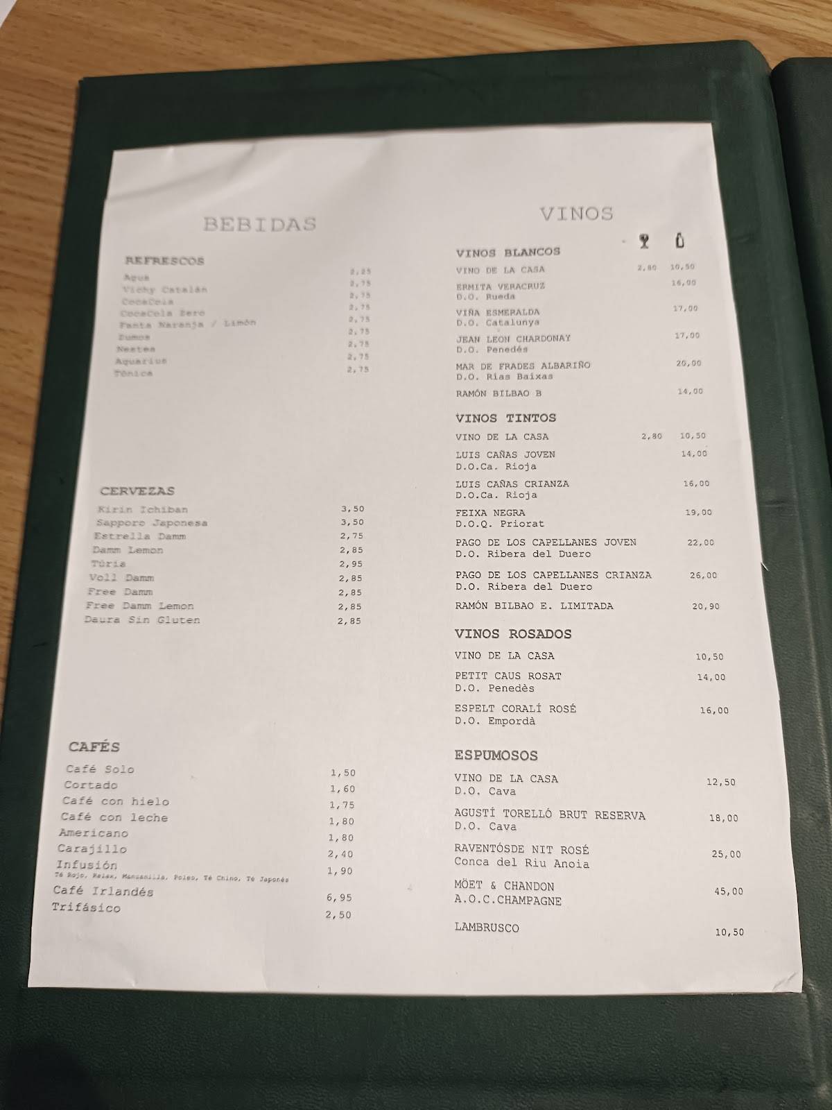 Carta del restaurante Worldeli Sushi & Grill, Sabadell