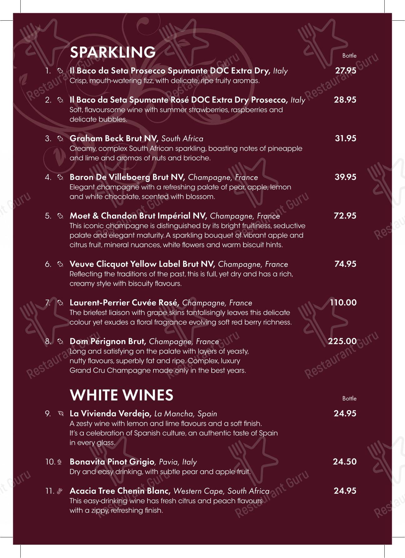 Menu at andwhynot pub & bar, Mansfield