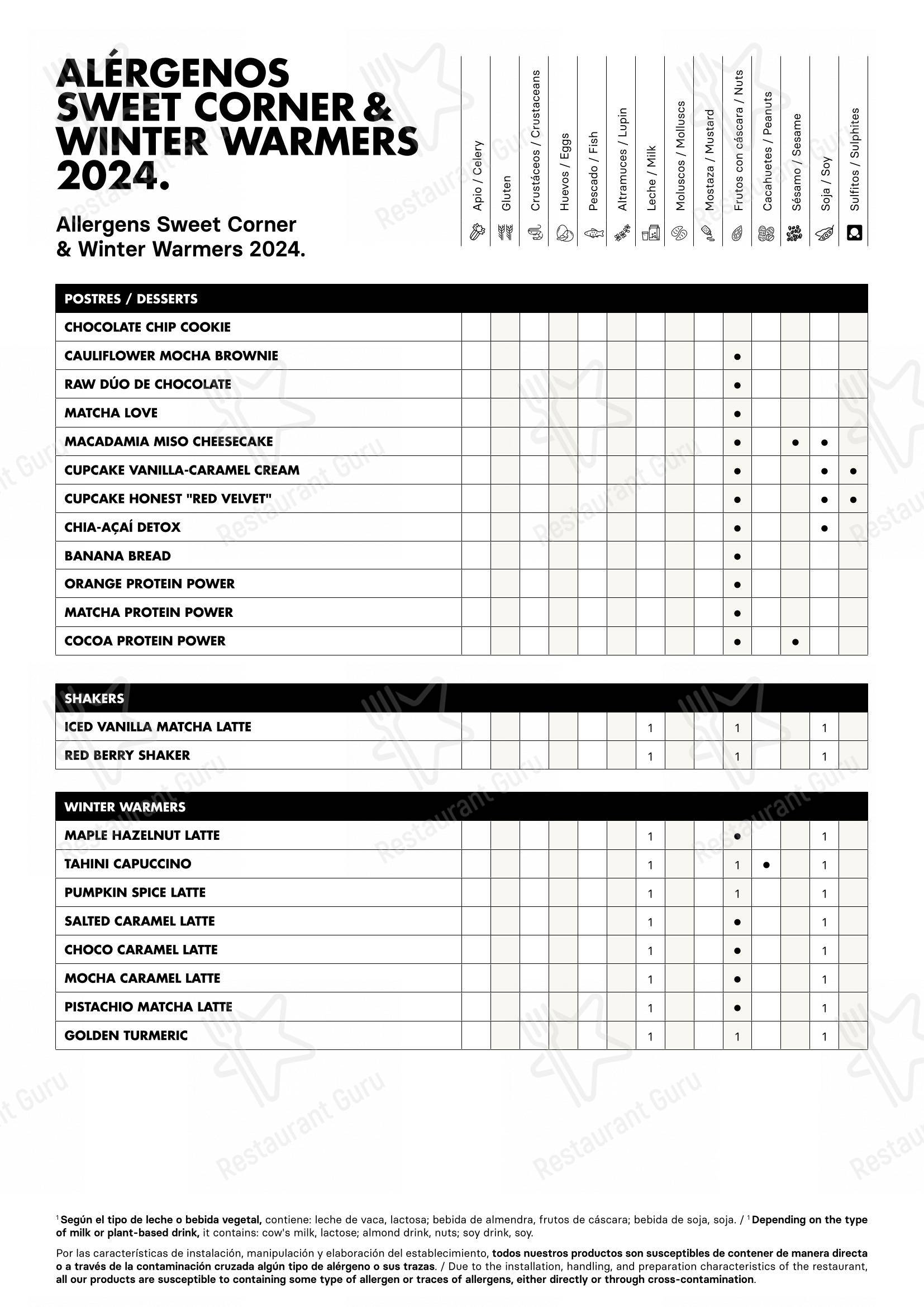 Carta del restaurante Honest Greens, Madrid, Calle Hortaleza