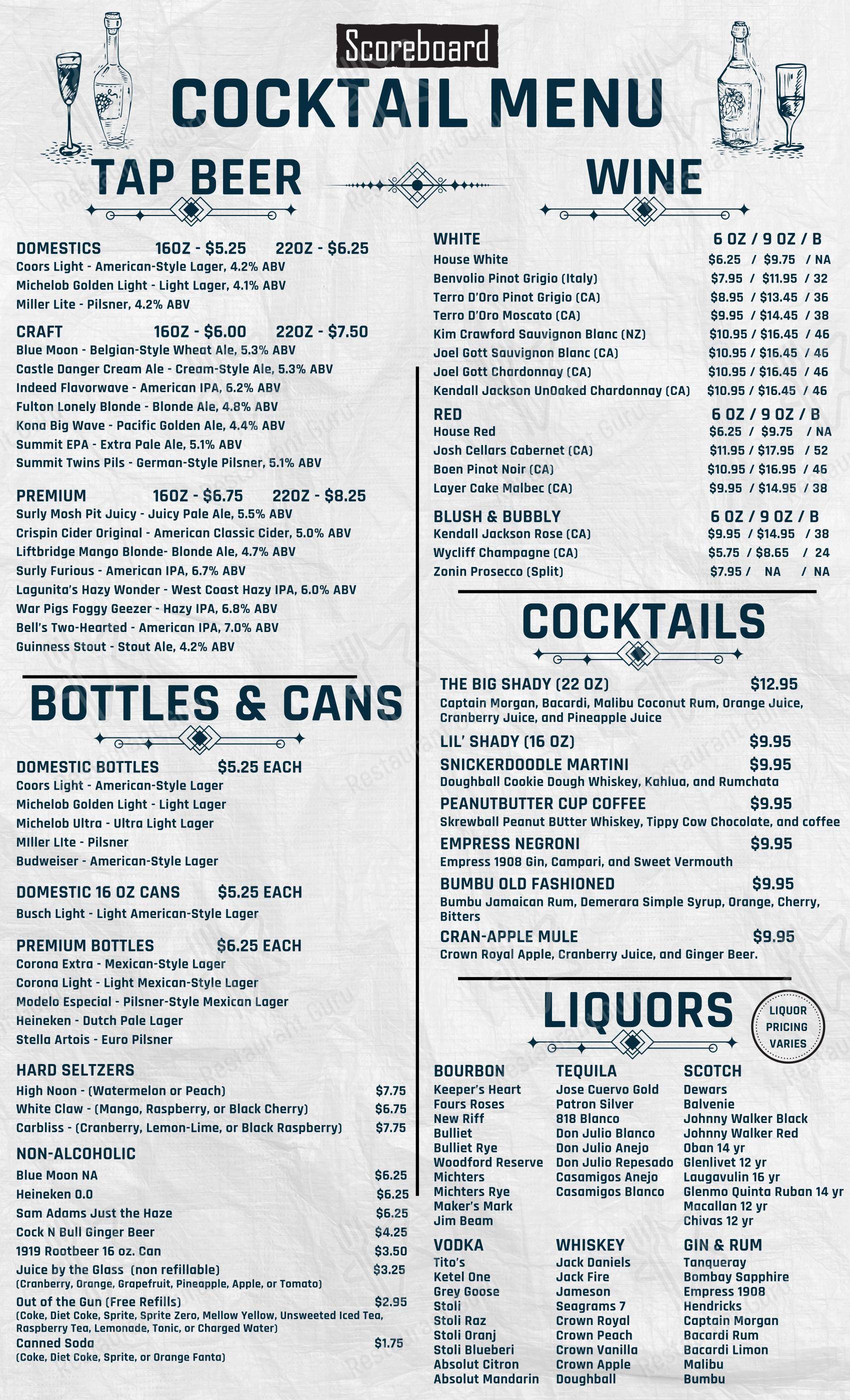 Menu at Scoreboard Bar and Grill, Minnetonka