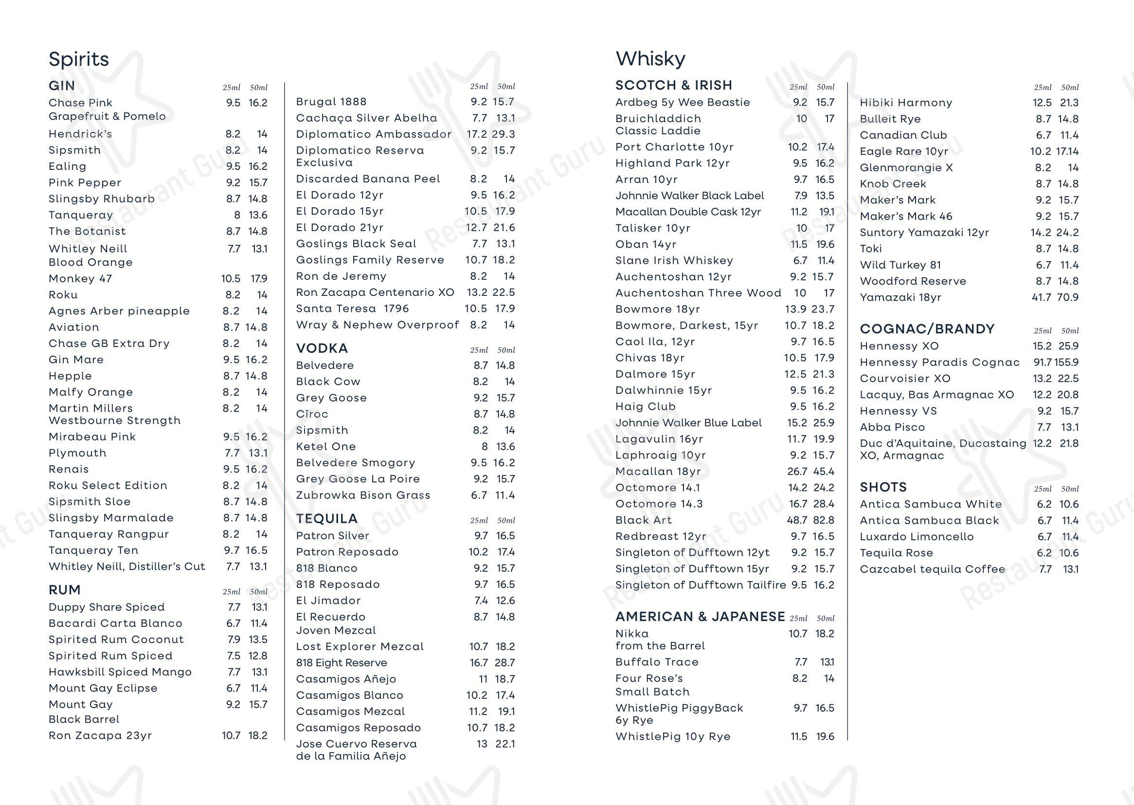 Menu at Wagtail pub & bar, London