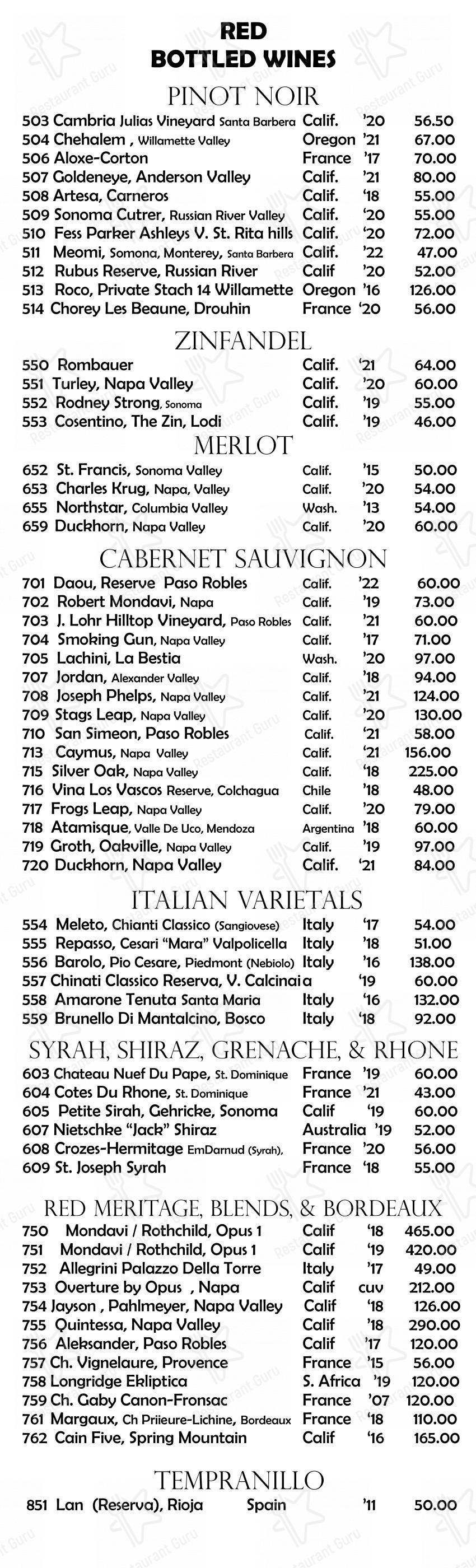 Menu at Weissgerber's Golden Mast Inn restaurant, Okauchee Lake, 5293 ...