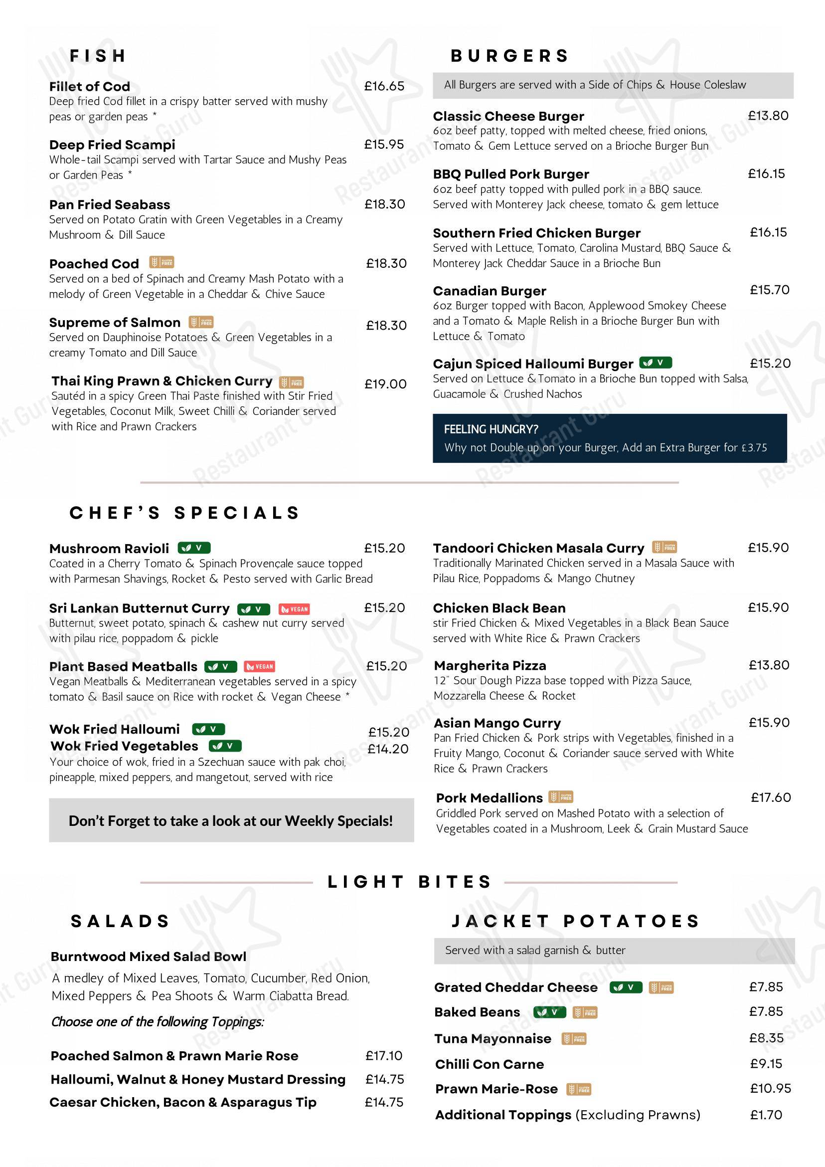 Menu at Burntwood Court Hotel pub & bar, Barnsley