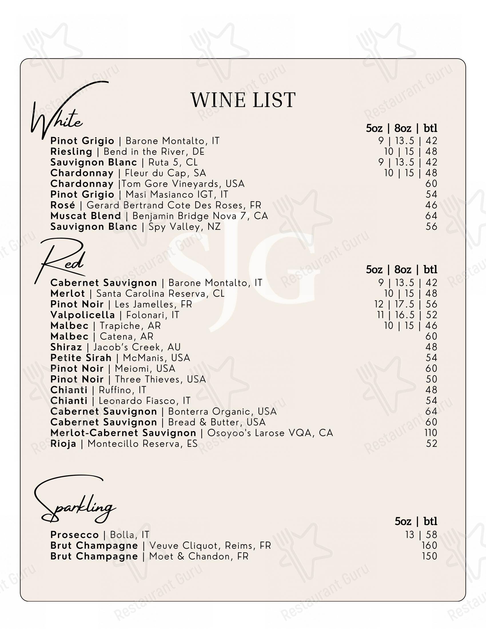 Menu at St. James Gate - Fredericton restaurant, Fredericton
